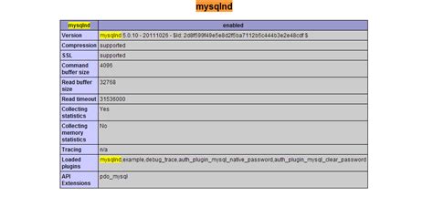 Php Fatal Error Call To Undefined Method Mysqlistmtgetresult
