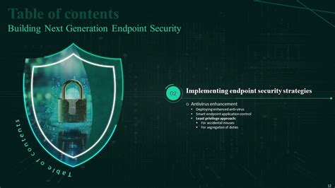Building Next Generation Endpoint Security Cybersecurity Cd Ppt Example