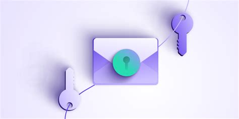 Understanding The Security Risks In Custom Software Development The ISO Zone