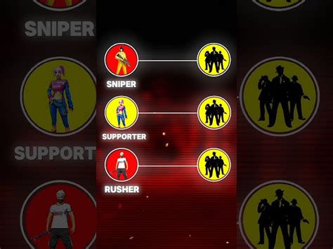 Best Character Skill Combination For Br Rank 🤯🔥 1071000 Shorts