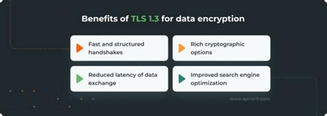 how does tls 1 3 work protocols key attacks security practices