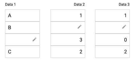 Tables Sort A Grid With Some Empty Cells User Experience Stack Exchange