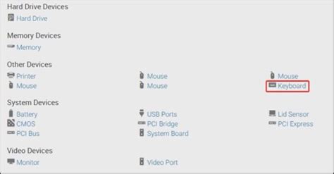 How To Unlock The Keyboard On A Dell Laptop Fixes