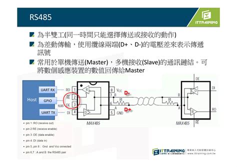 modbus over rs485 pdf
