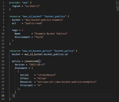 Application Security Automatic Fixes For Vulnerabilities With Ai