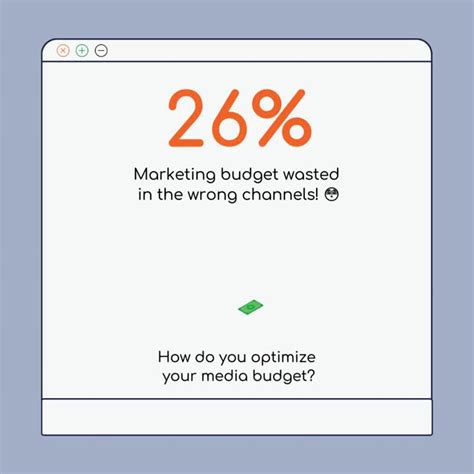 Video Adloop On Linkedin Marketing Budgetmp4