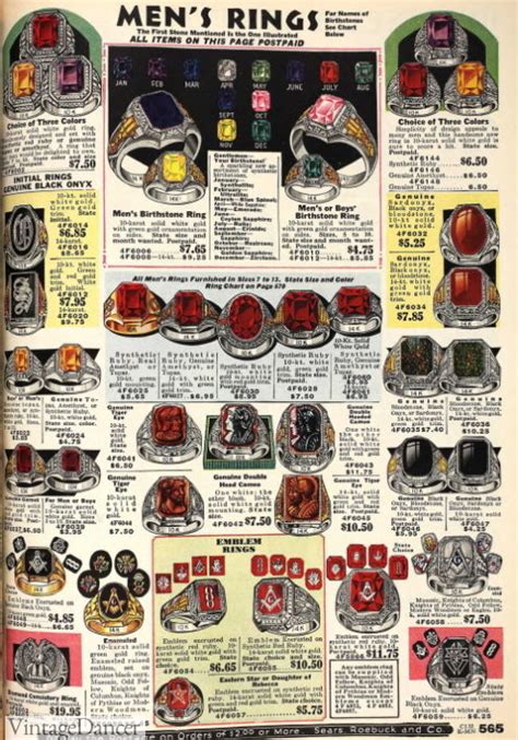 1930s Mens Accessories History