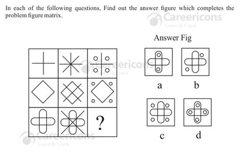 Figure Matrix Non Verbal Questions And Answers PDF