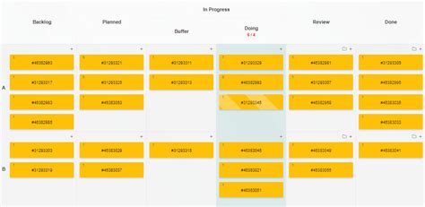 main components of the kanban board kanban tool