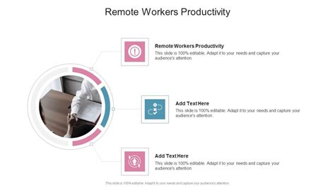 Remote Workers Productivity In Powerpoint And Google Slides Cpb PPT Slide