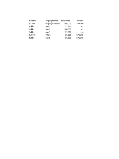 Product Excel Pdf