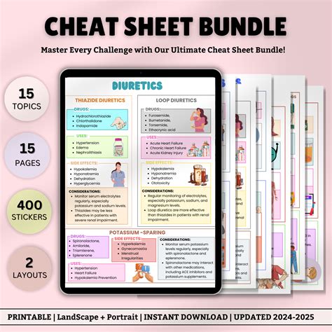 2013 Acls Cheat Sheet Printables Acls Cheat Sheet Pdf Pdf