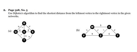 Solved Page No Use Dijkstra S Algorithm To Find Chegg