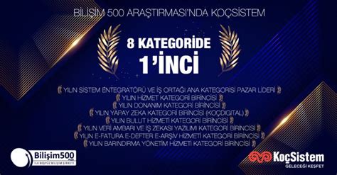 Ali Karasu Linkedinde Gururluyuz Proud