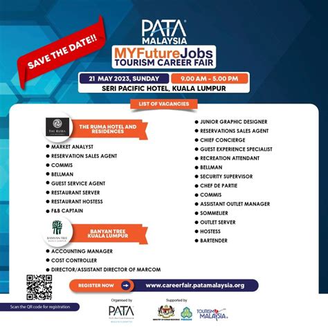 Tourism Hotel Career Adham Ruzaini Ahmad Puad