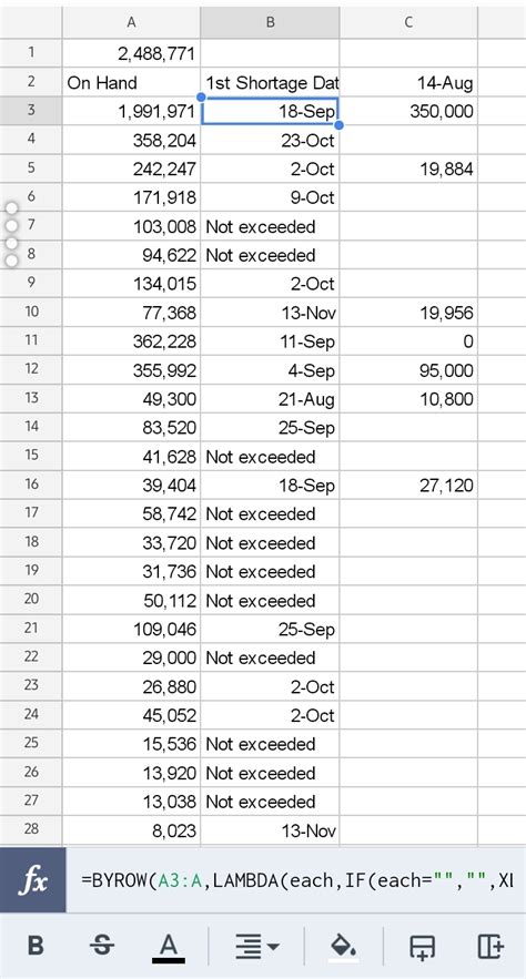 excel find date when cumulative sum exceeds a reference cell stack