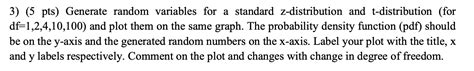 Solved 3 5 Pts Generate Random Variables For A Standard