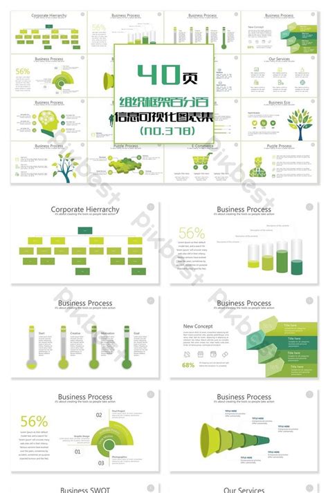 Page Organization Frame Percentage Information Visualization Ppt Chart Powerpoint Pptx Free