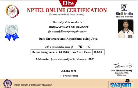 Manideep Kotha On Linkedin Nptel Silverbadge Datastructures Algorithms Javaprogramming