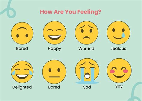 Emoji Feelings Chart Printable Feelings Chart Emotion Chart