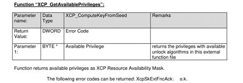 Xcp — Easyxmen Docs 1 0 0 Documentation