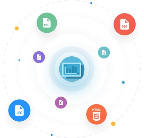 Free Histogram Maker Create Histograms Like A Pro Visme