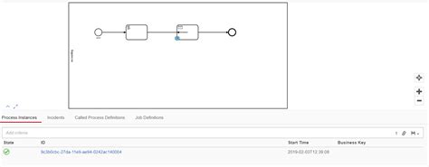 Camunda Receive Task Stack Overflow