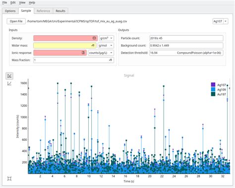 2 Particle Compositions On An Icp Tof Spcal 146 Documentation