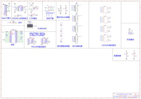 Esp32最小系统20 Typec 嘉立创eda开源硬件平台