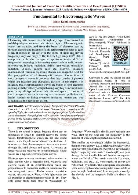 Proponents On The Formulation Of Em Wave Theorypptx Physics Science