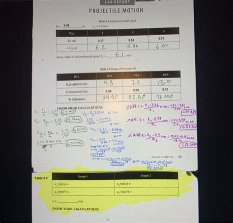 Solved LAB REPORT PROJECTILE MOTION Table Initial Chegg