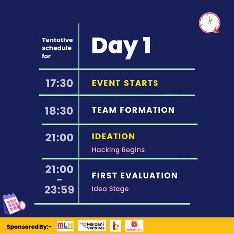 Shone Jogi Posted On Linkedin