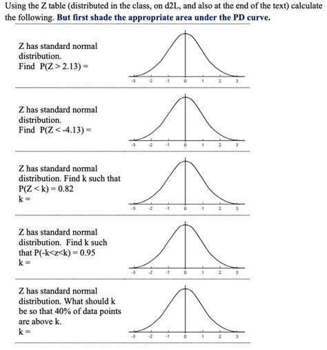 solved jsing the z table distributed in the class on d2l and