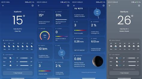 Abinash Karmakar On Linkedin Built A Sleek Weather 🌤️ App In React
