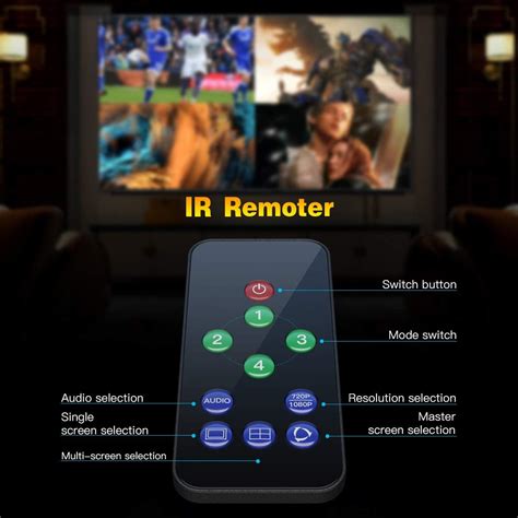 Buy HDMI X Quad Multi Viewer Seamless Switcher HDMI And VGA Simultaneously Support P