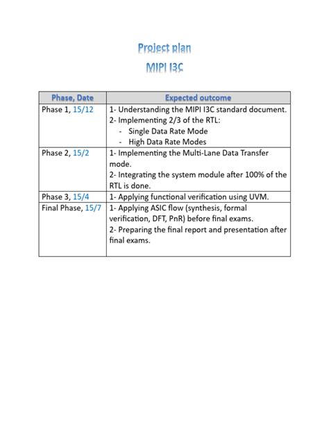 project plan pdf