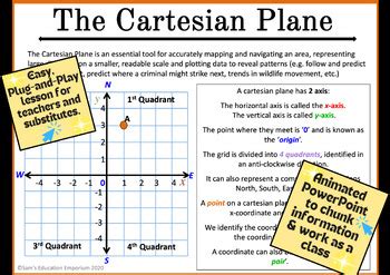 Introduction To Cartesian Plane Worksheets Cartesian Plane Word Problems PPT