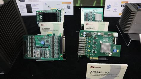 Home Axiomtek Industrial PC Malaysia