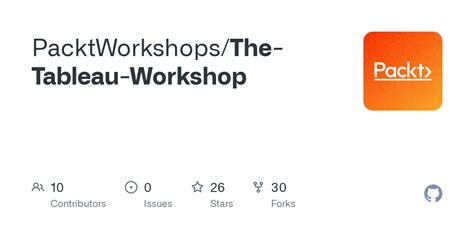 the tableau workshop chapter04 sample superstore tds at master