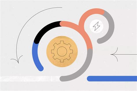 Understanding The 4 Agile Ceremonies • Asana