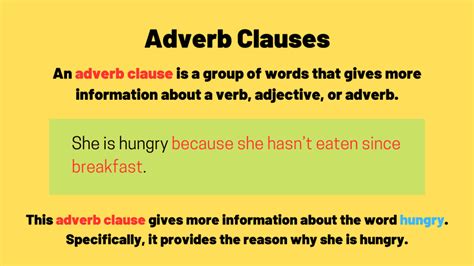 Adverb Clauses A Comprehensive Guide TED IELTS