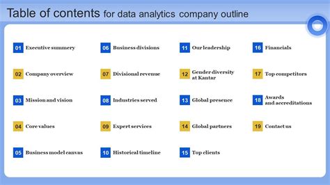 Table Of Contents For Data Analytics Company Outline Formats Pdf