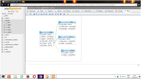 Kerja Pintar Cara Membuat Foreign Key Kedalam Cmd
