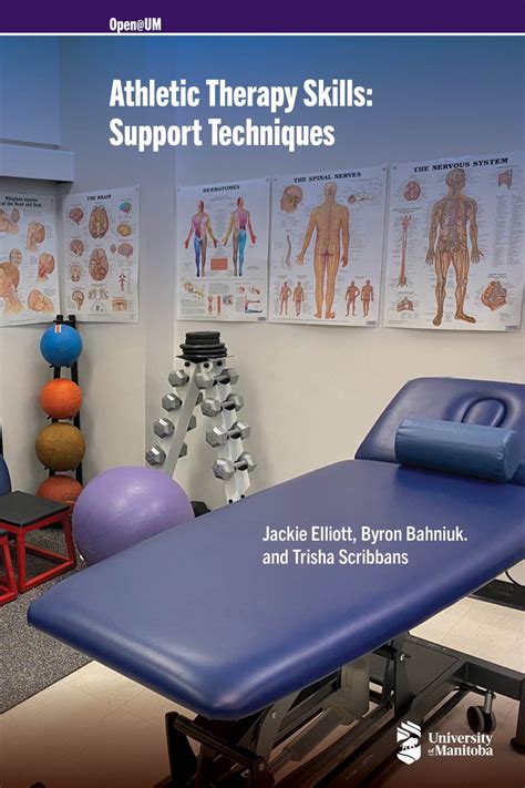 Wrist Support Techniques Athletic Therapy Skills Support Techniques