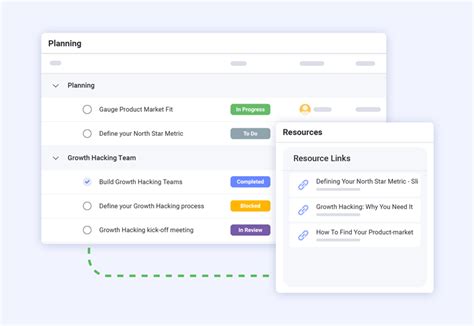How To Create A Startup Growth Strategy Steps And Tools Slingshot