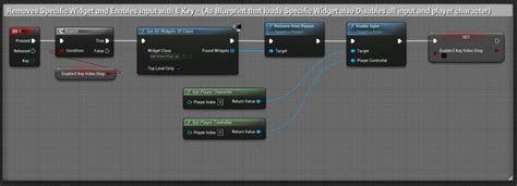 Unreal Engine Blueprint Disable Every Key Except One Motion Forge