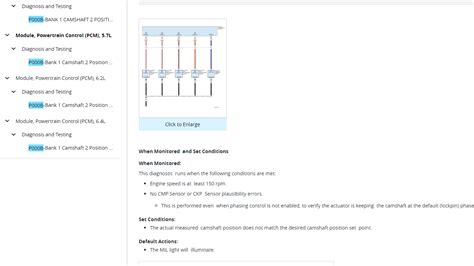 P000b Code Dodge Durango Forum