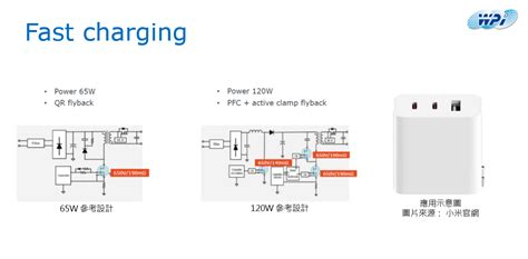 Atu 隨筆記 】 探索gan技術的多樣性 一 大大通 繁體站