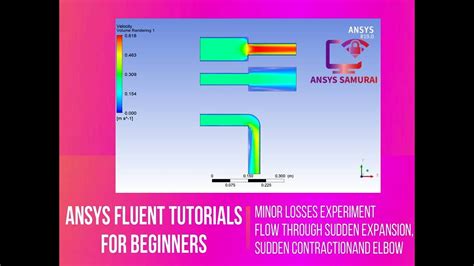 Ansys Fluent Tutorial for Beginners: Minor Loss Flow through sudden contraction, Expansion and ...