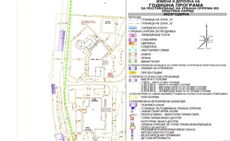 Јавен оглас за поставување урбана опрема покриени и непокриени шанкови на подрачјето на општина